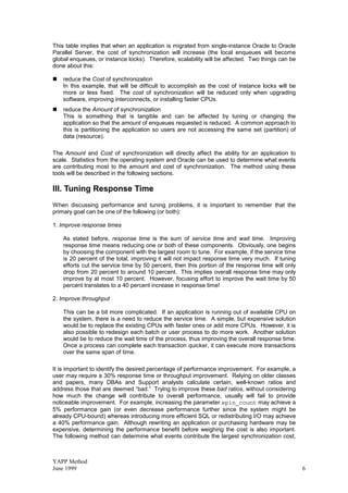 Yapp methodology anjo-kolk | PDF