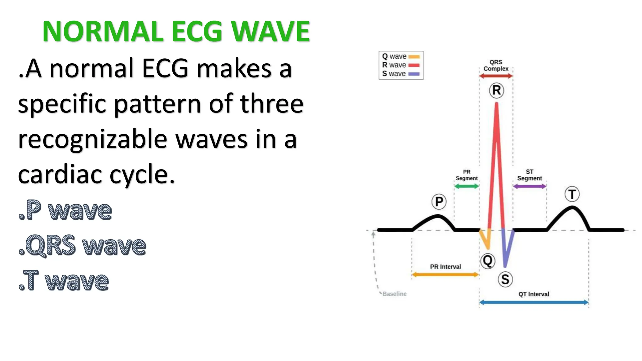 Principal and importance of ECG in disease diagnosis | PPTX