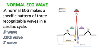 Principal and importance of ECG in disease diagnosis | PPT