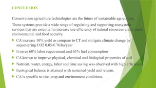Conservation Agriculture-Constraints, issues and opportunities | PPTX