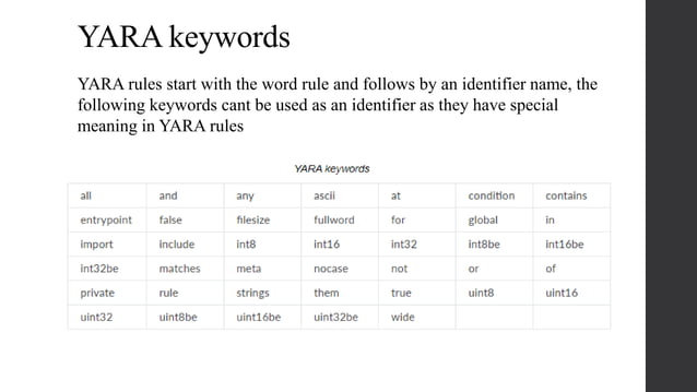Introduction to YARA rules | PDF