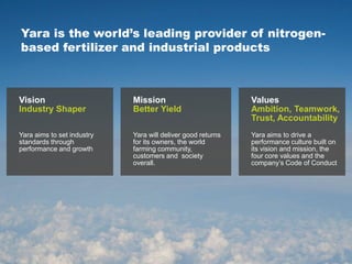 Yara International Corporate Presentation 2012 | PDF