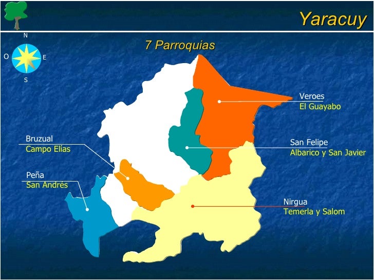 Yaracuy