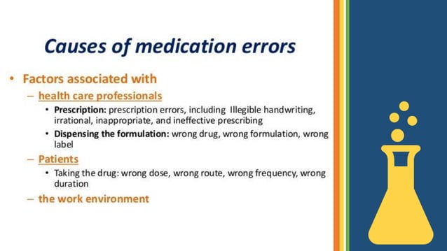 Medication Errors Presentation | PPT