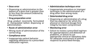 Medication Errors Presentation | PPT