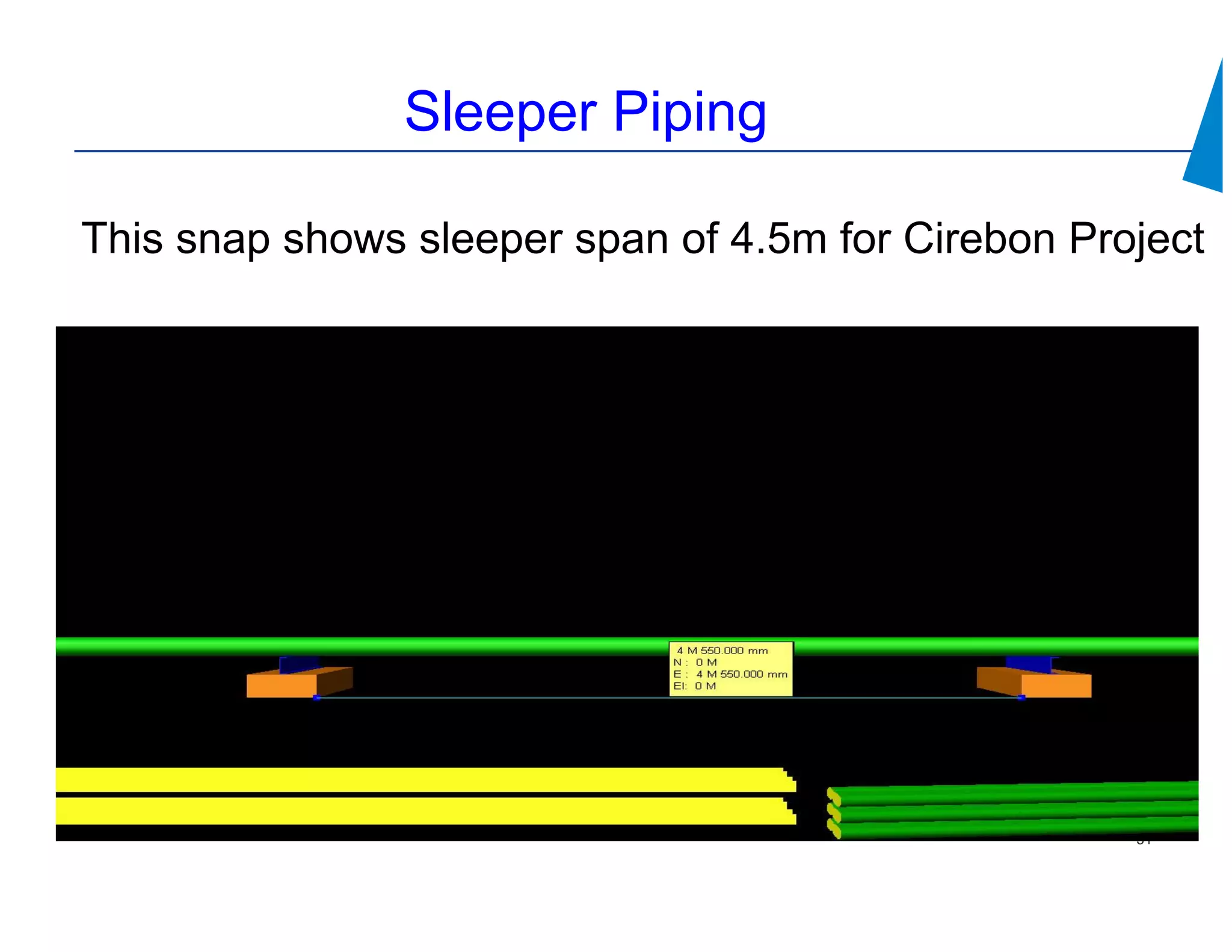 Yard and Rack Area Piping.pdf