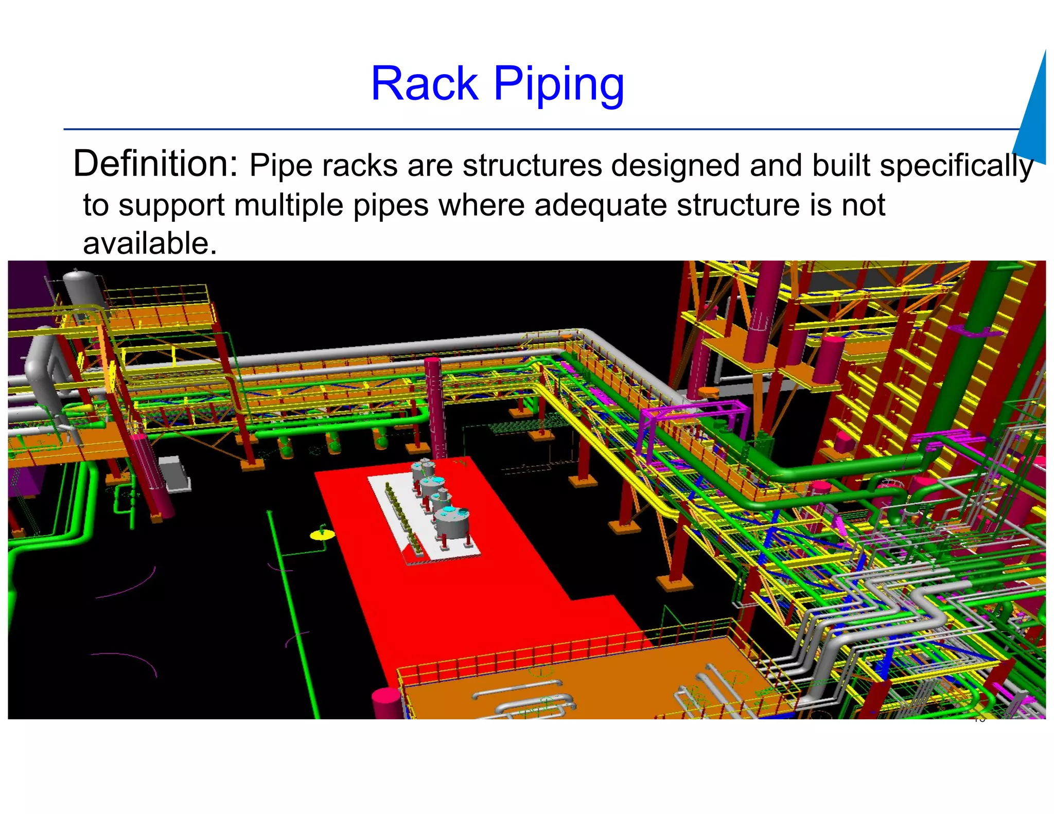 Yard and Rack Area Piping.pdf