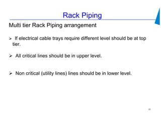 Yard and Rack Area Piping.pdf