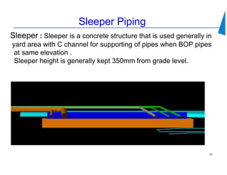 Yard and Rack Area Piping.pdf