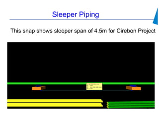Yard and Rack Area Piping.pdf | Technology & Computing