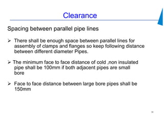 Yard and Rack Area Piping.pdf