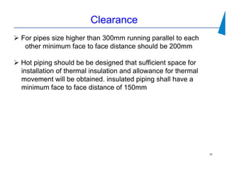 Yard and Rack Area Piping.pdf