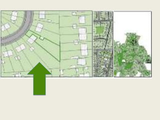 Yard map case study | PPT