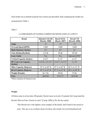 Informational and Analytical Report Sample | DOC