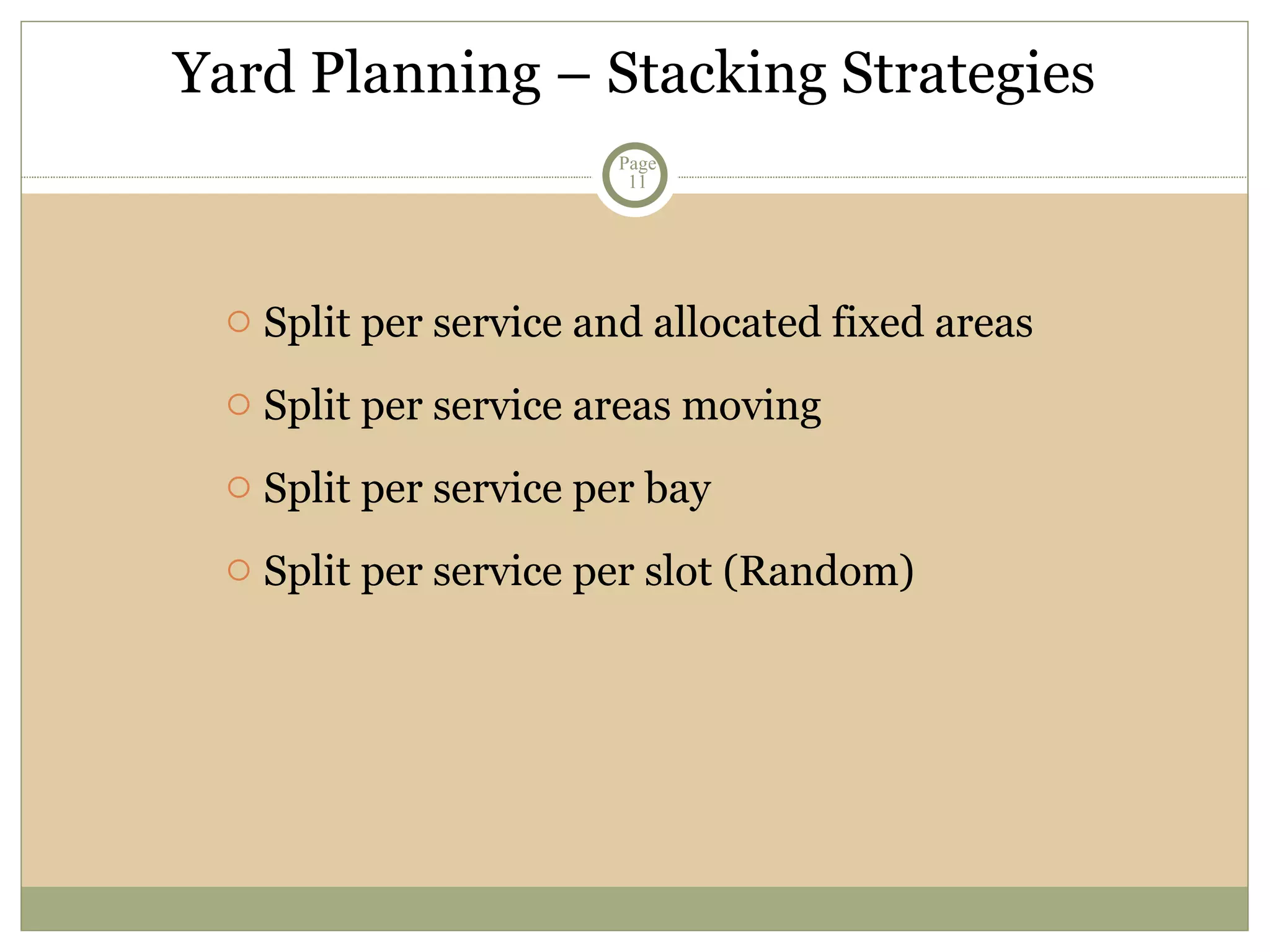 Berth,Yard & Vessel Planning | PPT
