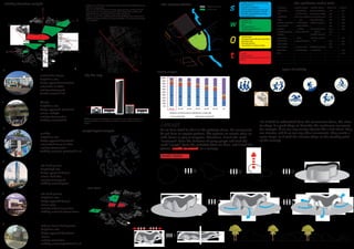 yared getnet final jury presentation .pdf