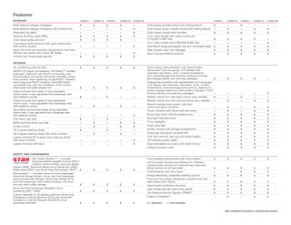 2014 Toyota Yaris in Baltimore, Maryland | PPT