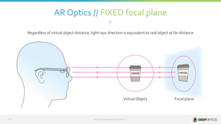 Yariv Haddad (Deep Optics): Foveal Adaptive Optics - Large Aperture ...