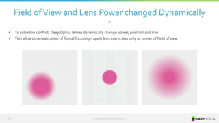 Yariv Haddad (Deep Optics): Foveal Adaptive Optics - Large Aperture ...