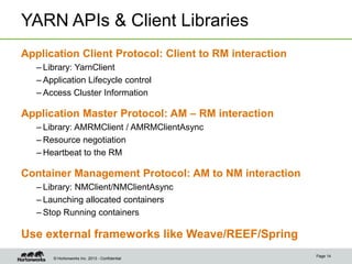 YARN - Next Generation Compute Platform fo Hadoop | PPTX