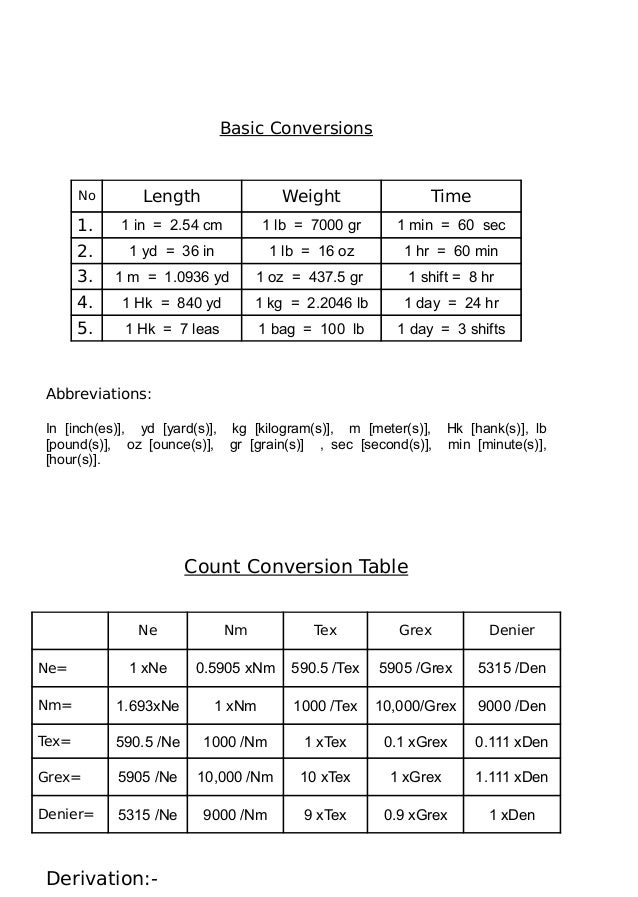 Yarn calculations-130804183138-phpapp02