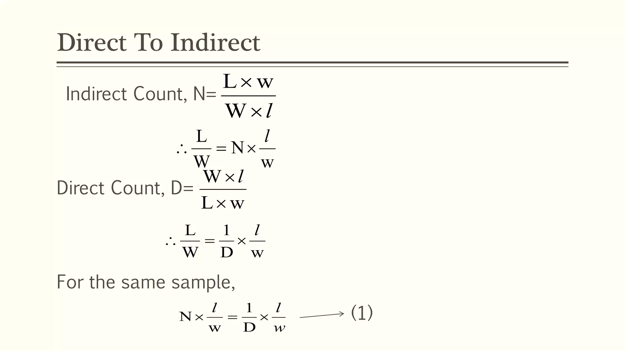 Yarn counting-system | PPTX