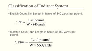 Yarn counting-system | PPTX