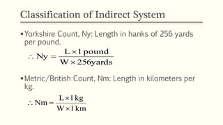 Yarn counting-system | PPTX