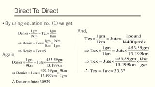 Yarn counting-system | PPTX