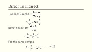 Yarn counting-system | PPTX