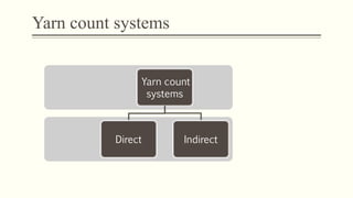 Yarn counting-system | PPTX