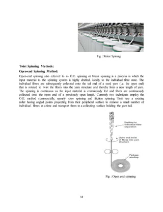 Yarn manufacturing | PDF
