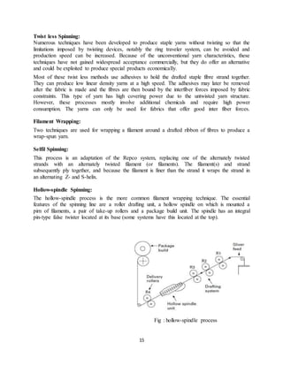 Yarn manufacturing | PDF