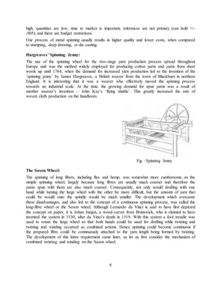 Yarn manufacturing | DOCX