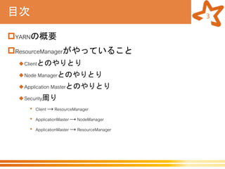Yarn resource-manager | PPTX