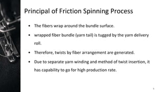 DREF Friction Spinning.pptx