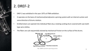 DREF Friction Spinning.pptx
