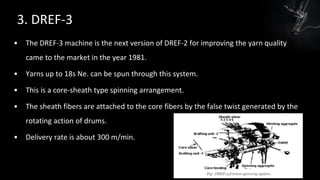 DREF Friction Spinning.pptx