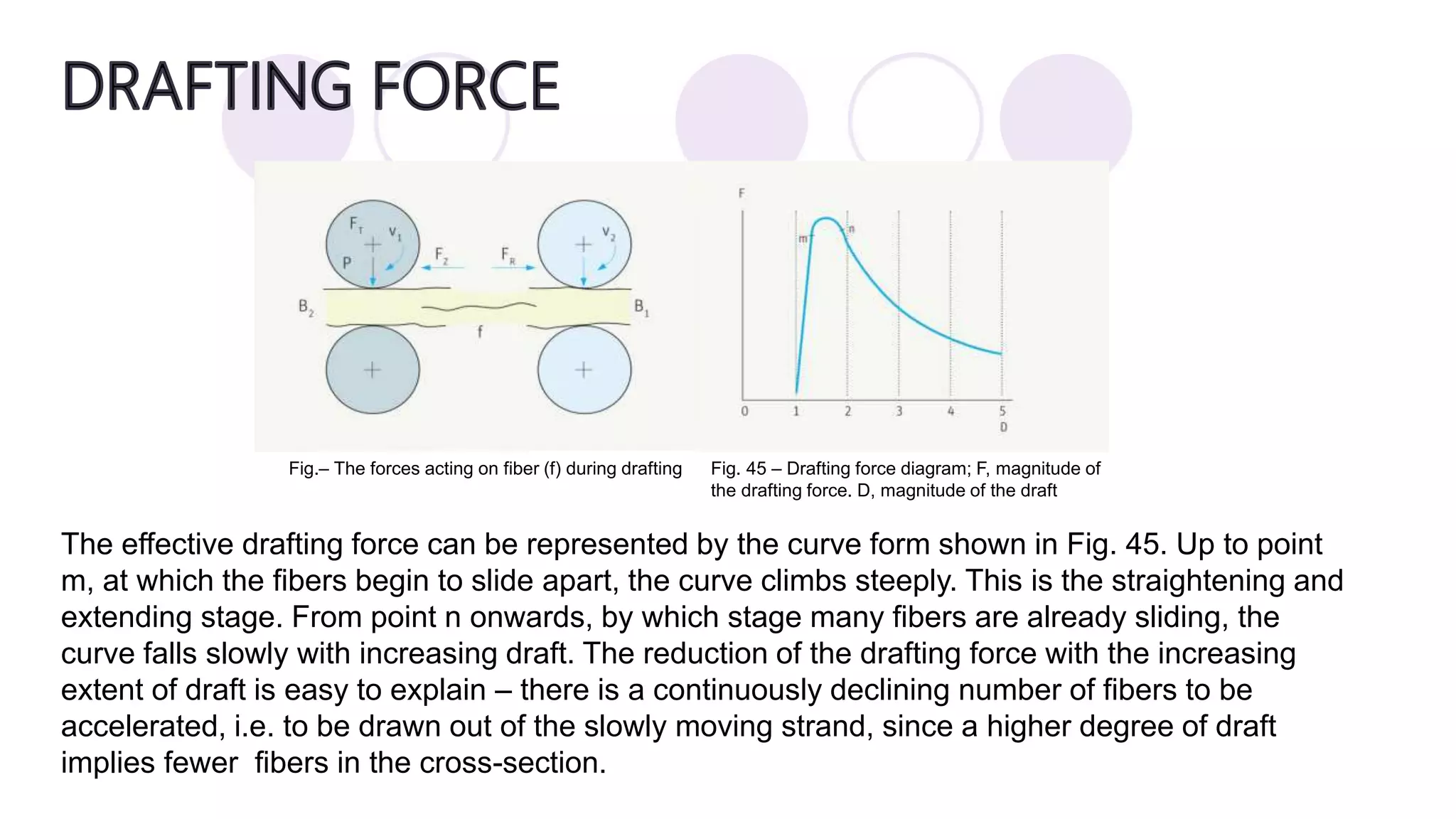 Different types of Drafting Arrangements which is used in Spinning Mill ...