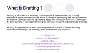 Different types of Drafting Arrangements which is used in Spinning Mill ...
