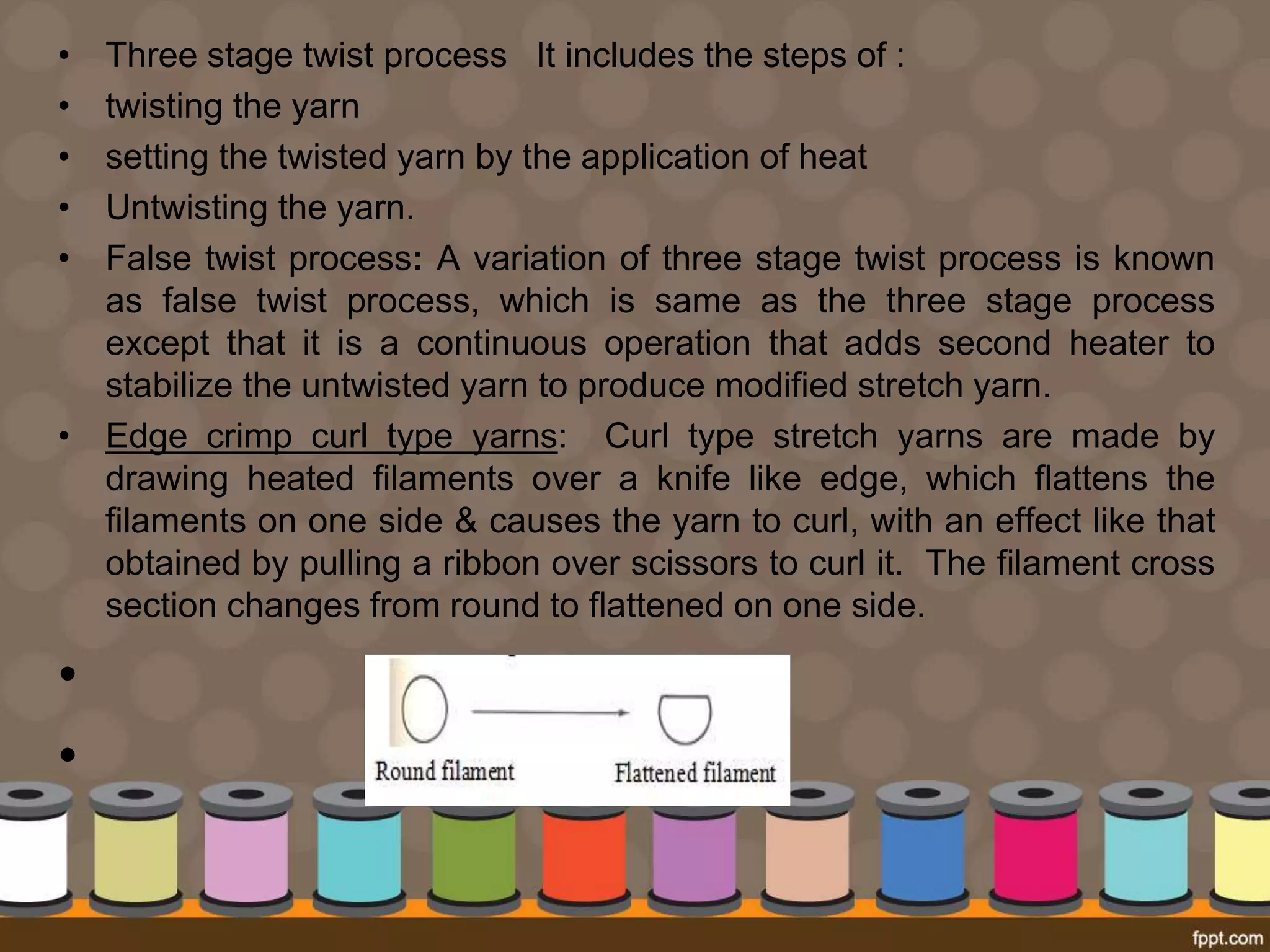 yarn classification.ppt
