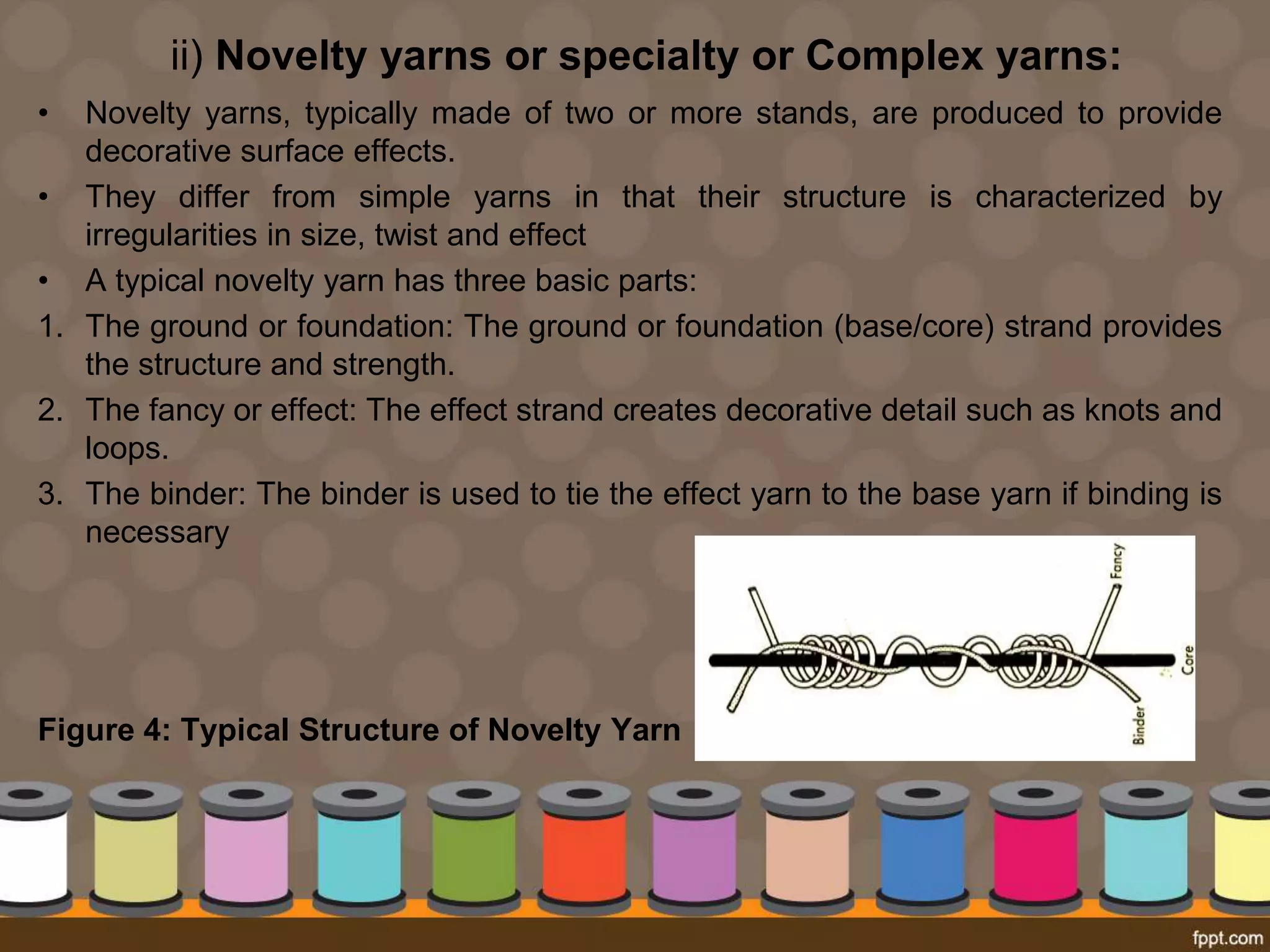 yarn classification.ppt