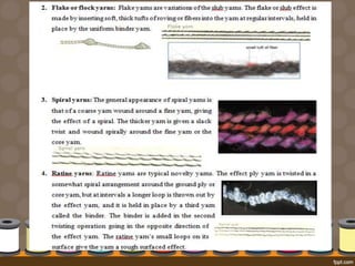 yarn classification.ppt