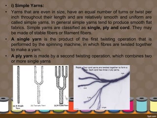 yarn classification.ppt