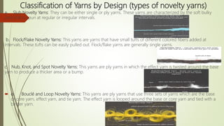 Yarn construction | PPTX