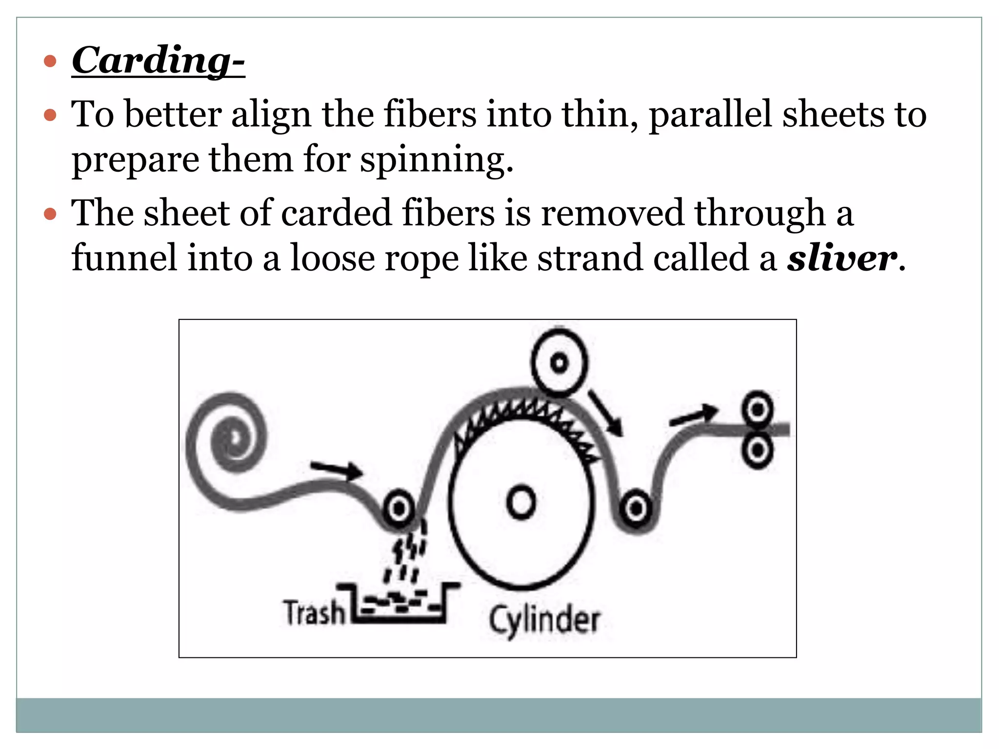 Yarn construction | PPTX