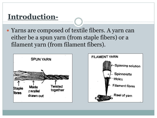 Yarn construction | PPTX | Needlework | Arts and Crafts