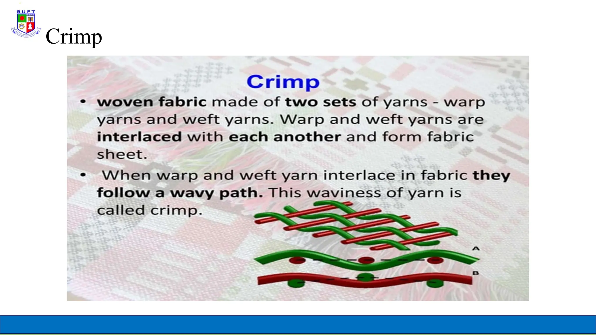 "Yarn Crimp: Understanding Its Role in Textile Performance" | PPTX
