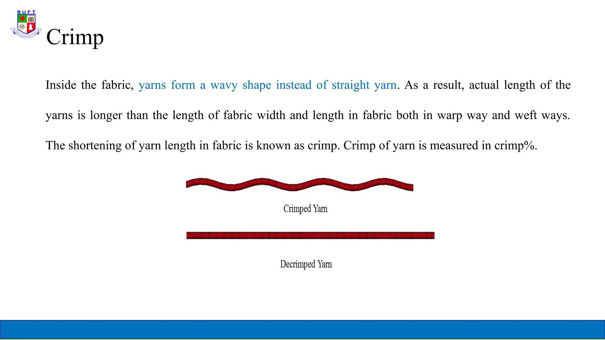"Yarn Crimp: Understanding Its Role in Textile Performance" | PPTX