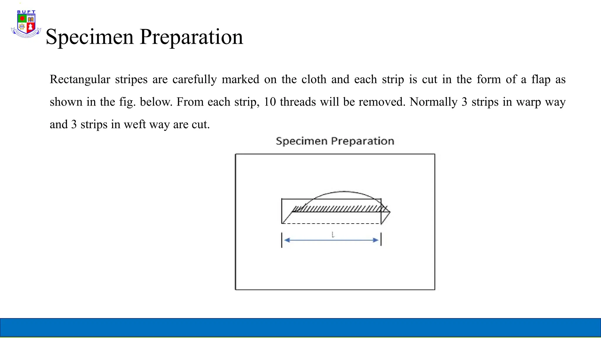 "Yarn Crimp: Understanding Its Role in Textile Performance" | PPTX